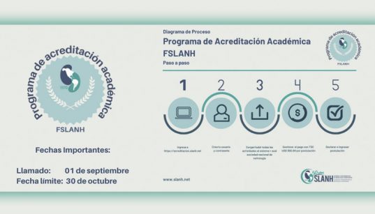 SLANH – Sociedad Latinoamericana de Nefrología y Hipertensión